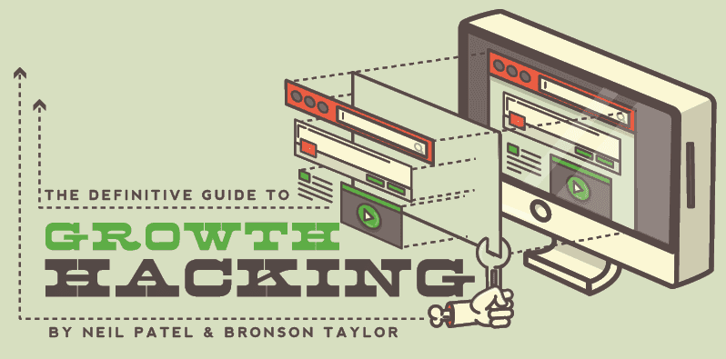 Growth Hacking- What is it and Can we make this a real life success ...